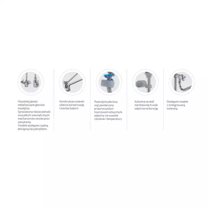 Bateria prysznicowa ścienna dwuotworowa ze spryskiwaczem i wylewką 2 ...