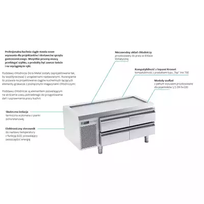 Dora Metal - Produkty i akcesoria | Sklep GastroPuls.pl
